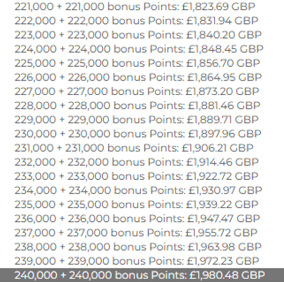 Is Hilton Honors the Right Hotel Programme For You? - Turning left for less