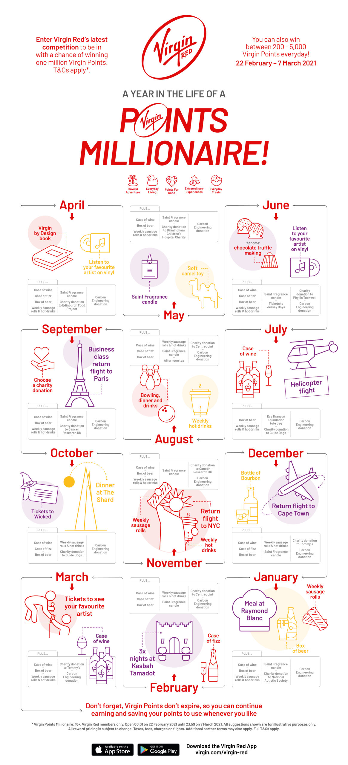 NEWS: International Travel Restrictions - could get worse before it ...