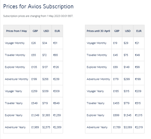 NEWS & OFFERS: BA will raise price of Avios & subscription, Heathrow ...