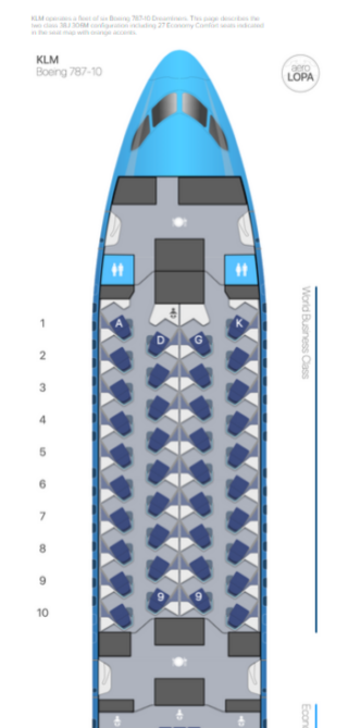 REVIEW: Great value new KLM B787-10 business class to Dubai - part two ...